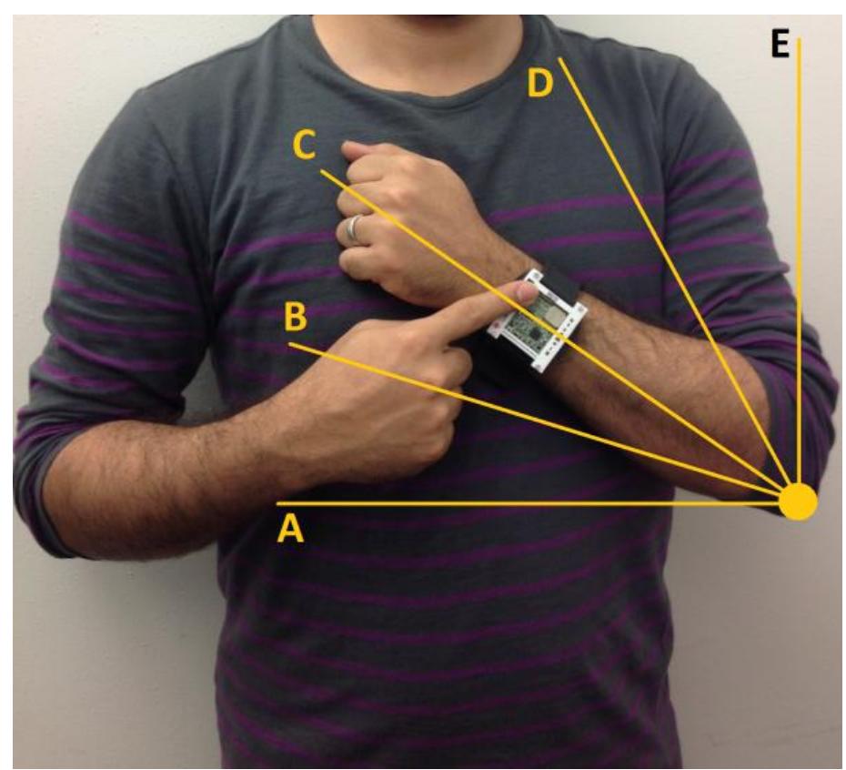 Different arm positions with biowatch. in this case position