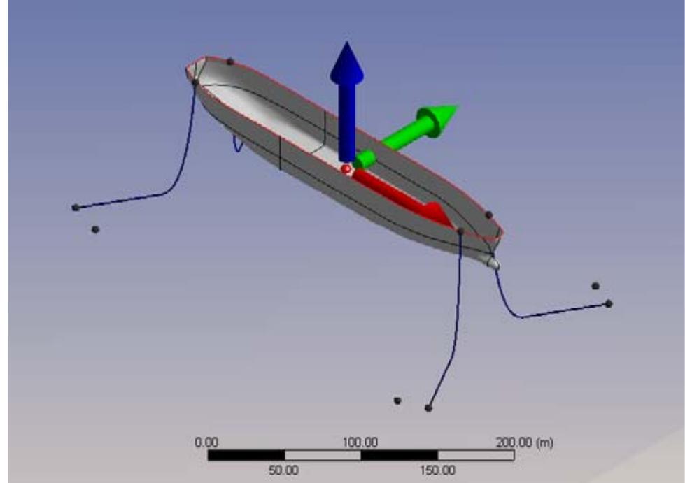 4: configuration of 4 mooring fpso table.7: type of mooring