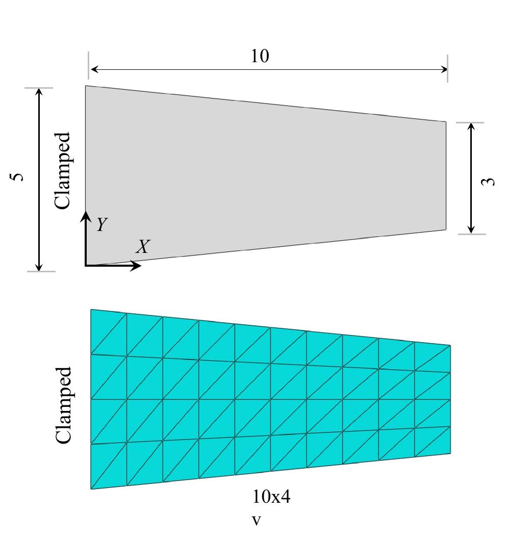 A Cantilever Beam With A Variable Cross Section And Its Mesh