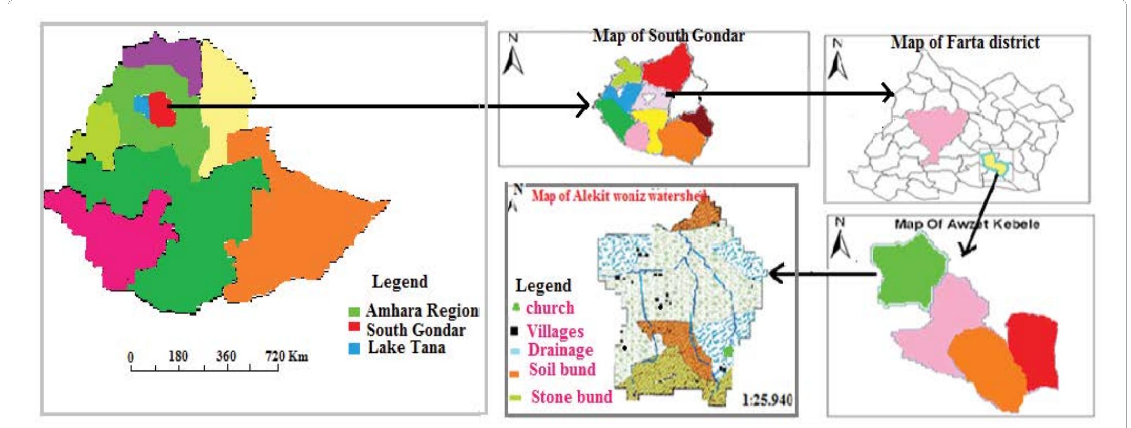 Map of the alket wonzi watershed, northwest ethiopia.