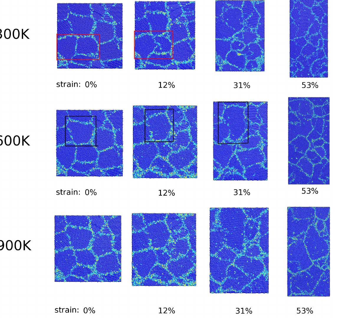 7 images showing evolution of grain structure for shear at