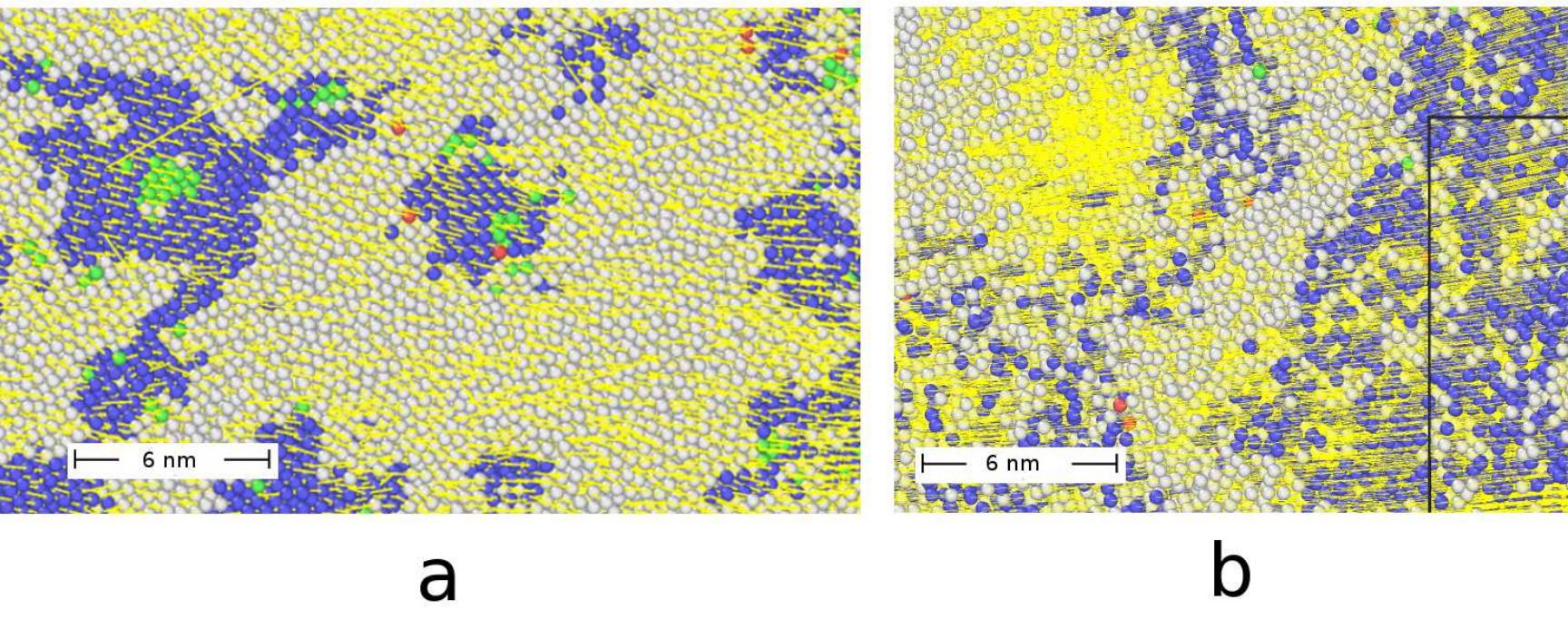 Vector displacement maps for (a) system strained by 57% at