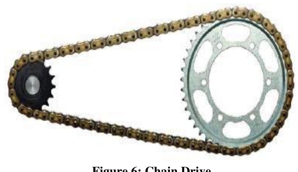 Figure 6 - Design and Fabrication of Coco Pith Block Making