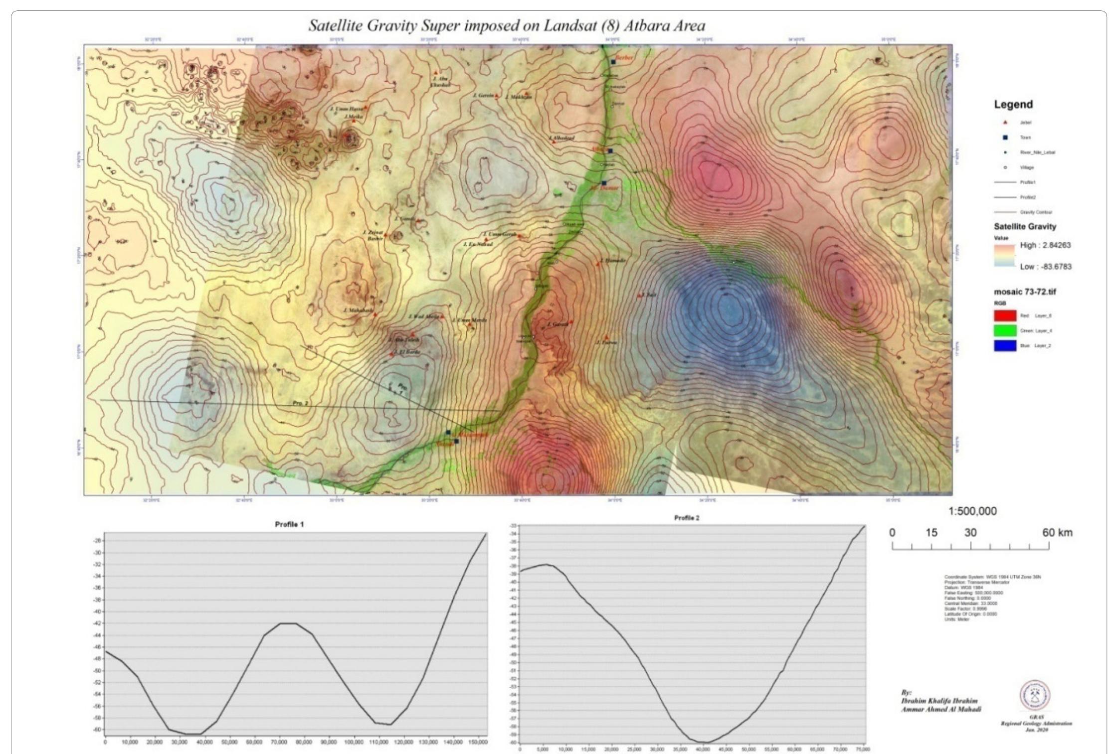 Satellite gravity map and two profiles of the shendi