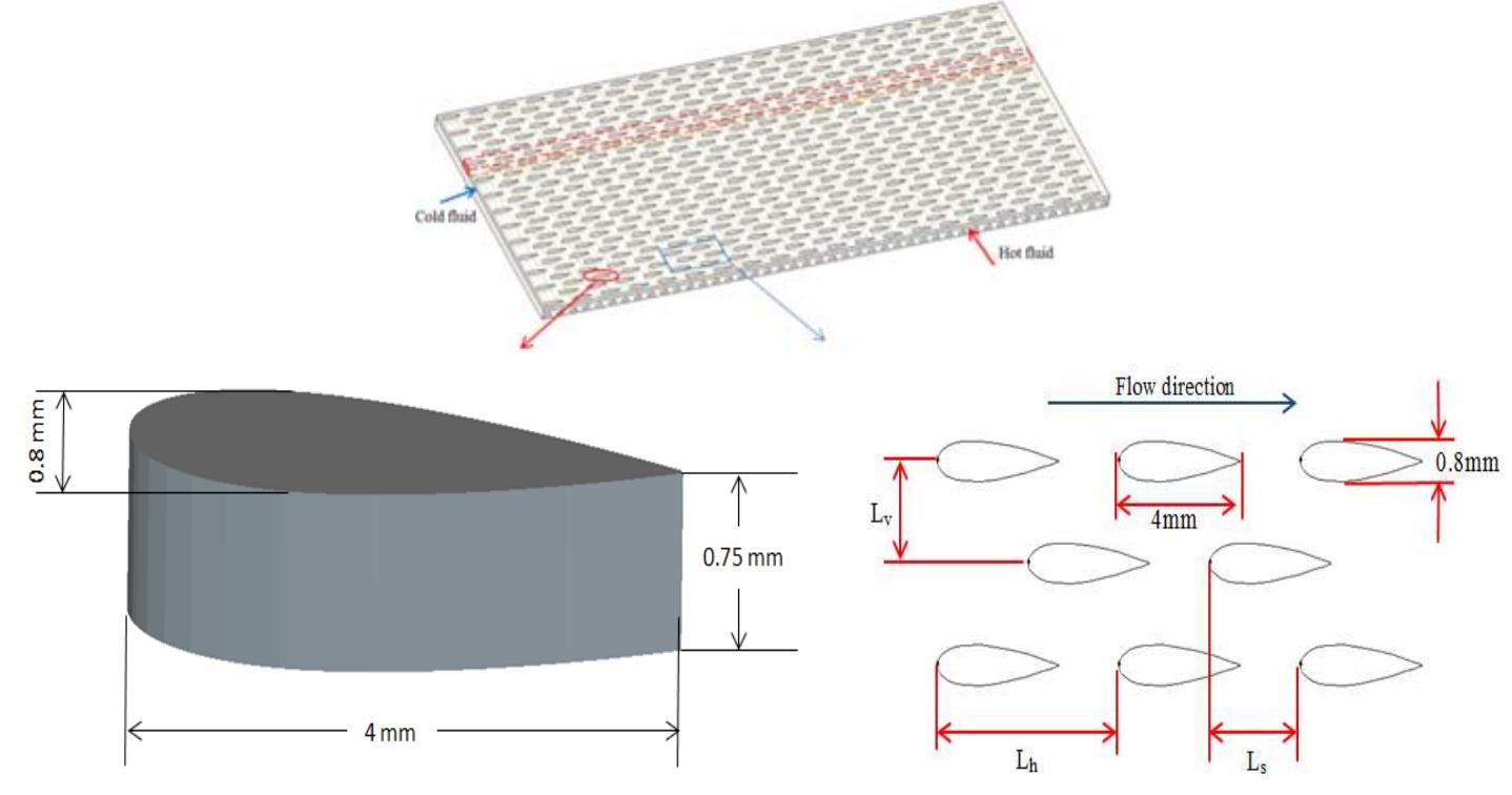 Schematic diagram of internal core structure of airfoil fin