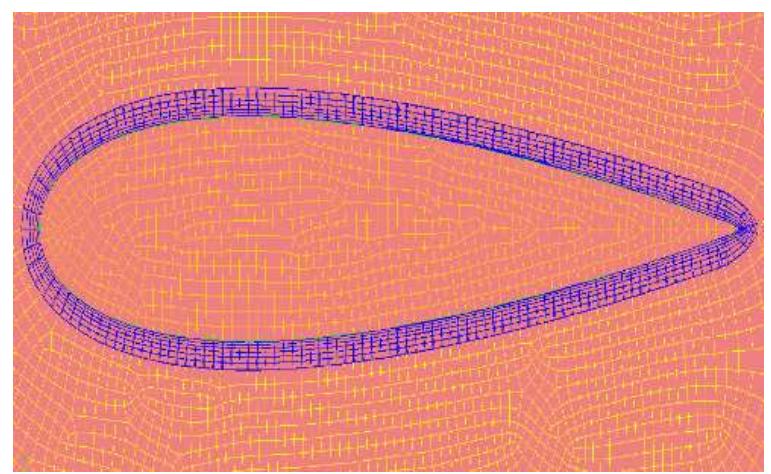 Top view of selected grid system. figure 8. dependency test