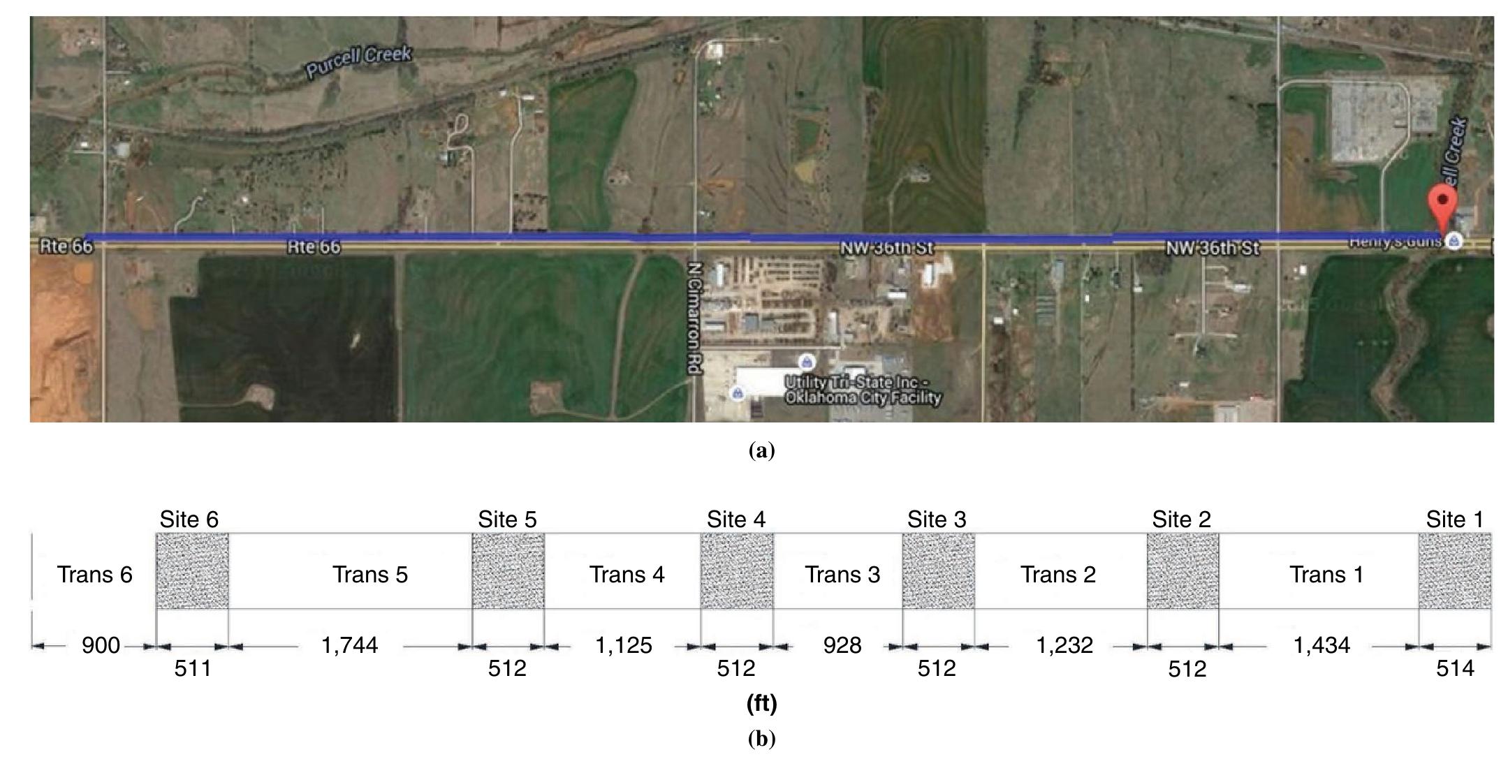 Ltpp sps-10 site in oklahoma: (a) location and (b) layout.