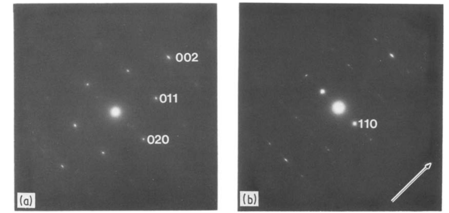 Typical electron diffraction through-patterns of 60 times