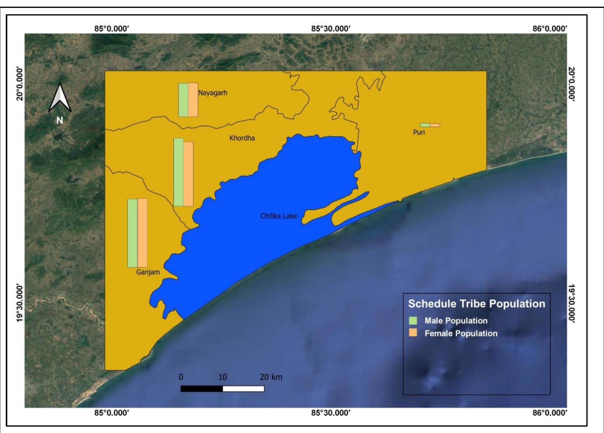 10 histogram showing male and female schedule tribe