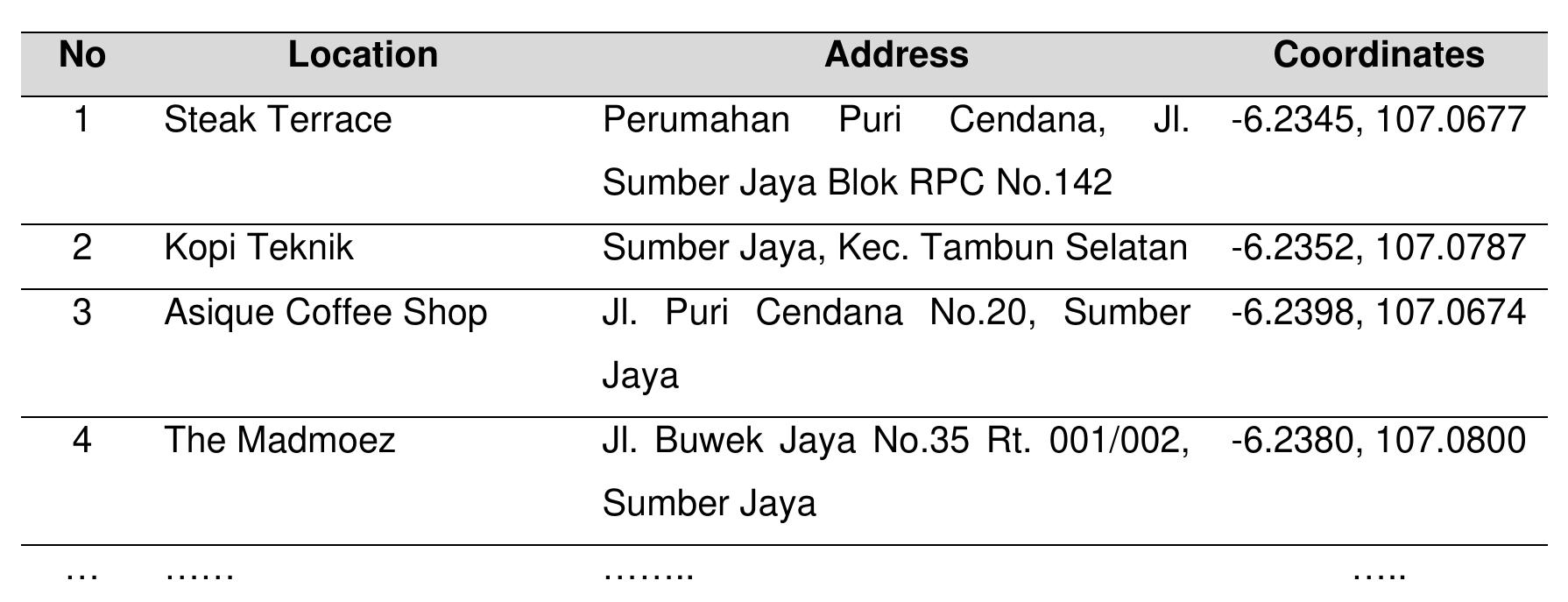 The a-star (a*) algorithm is a revision of dijkstra's