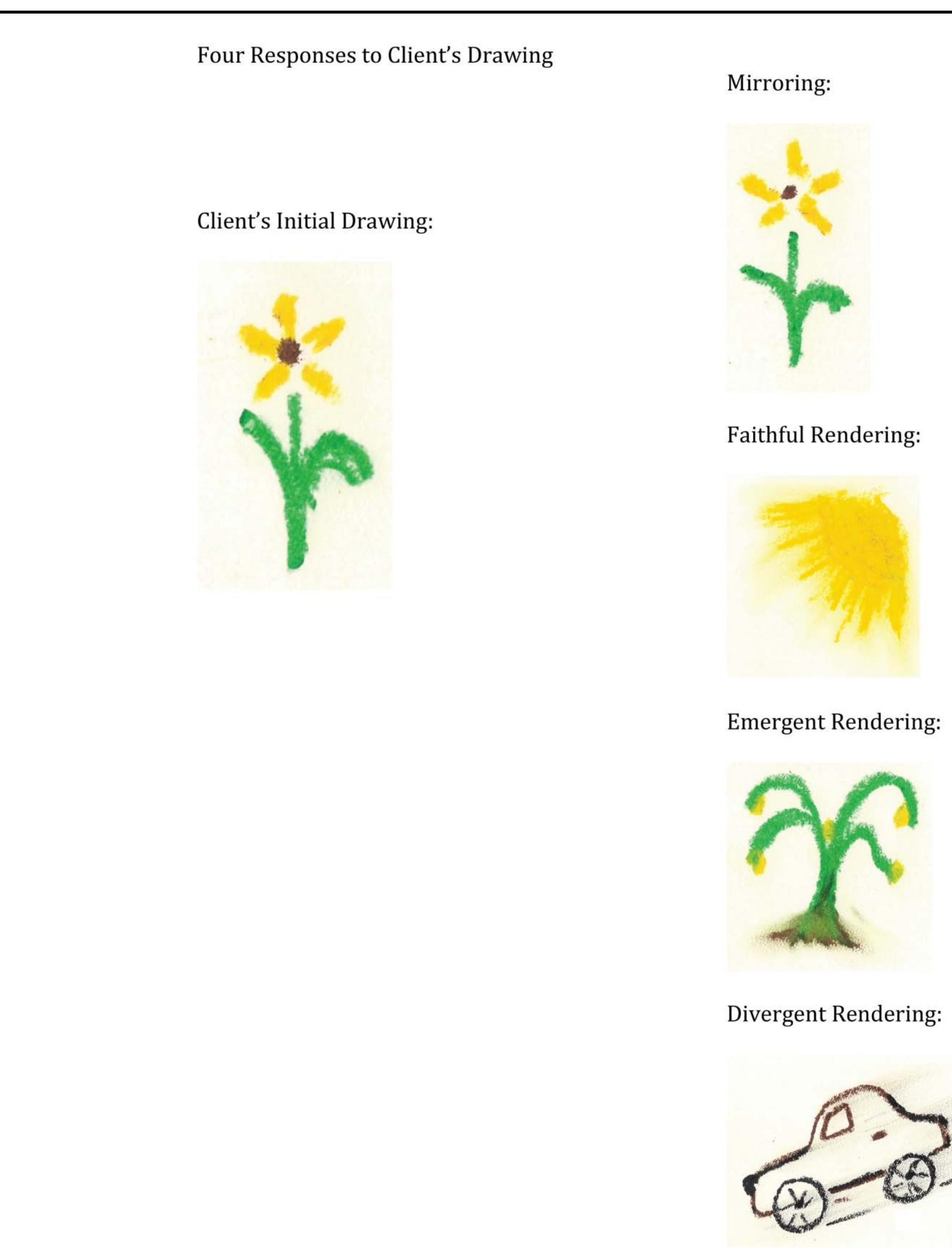 Four dvt art therapy techniques