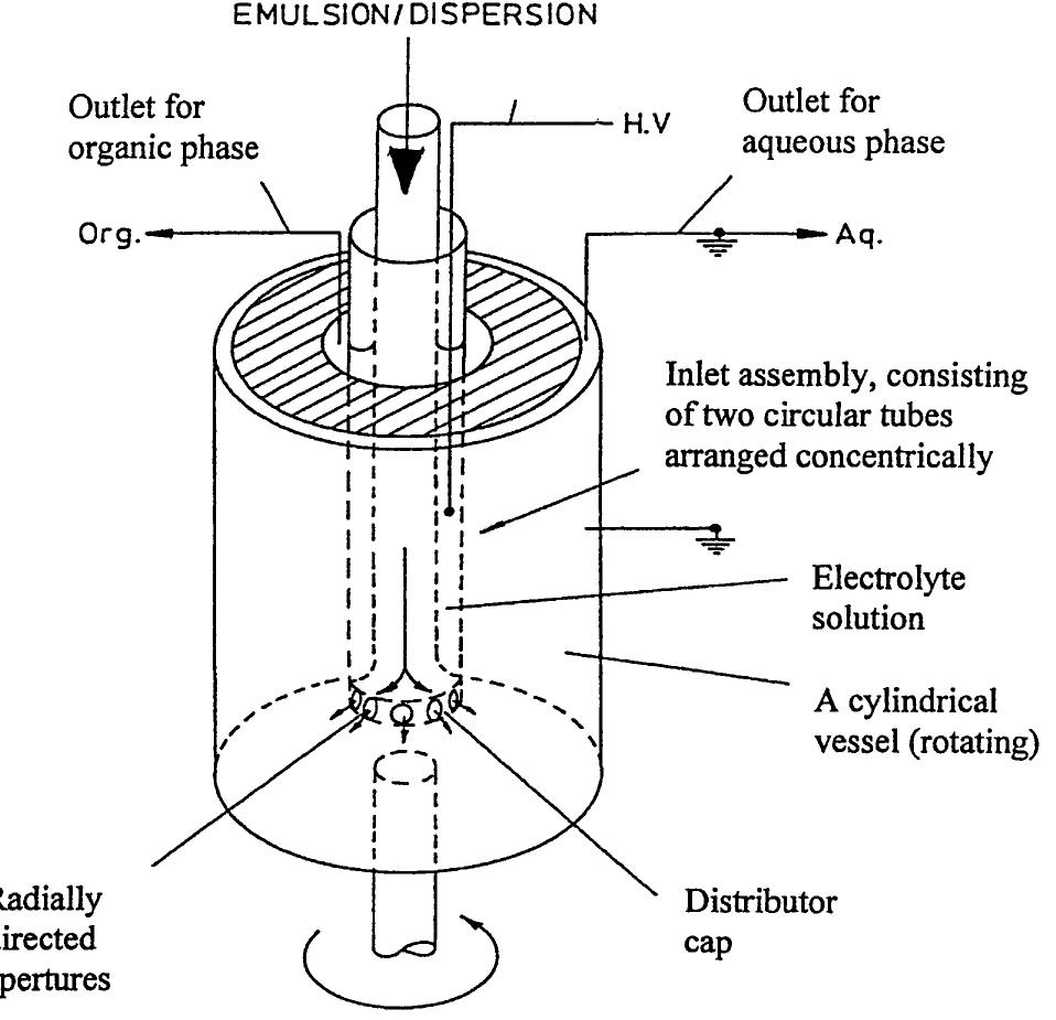 Apparatus for electrostatic and centrifugal separation of