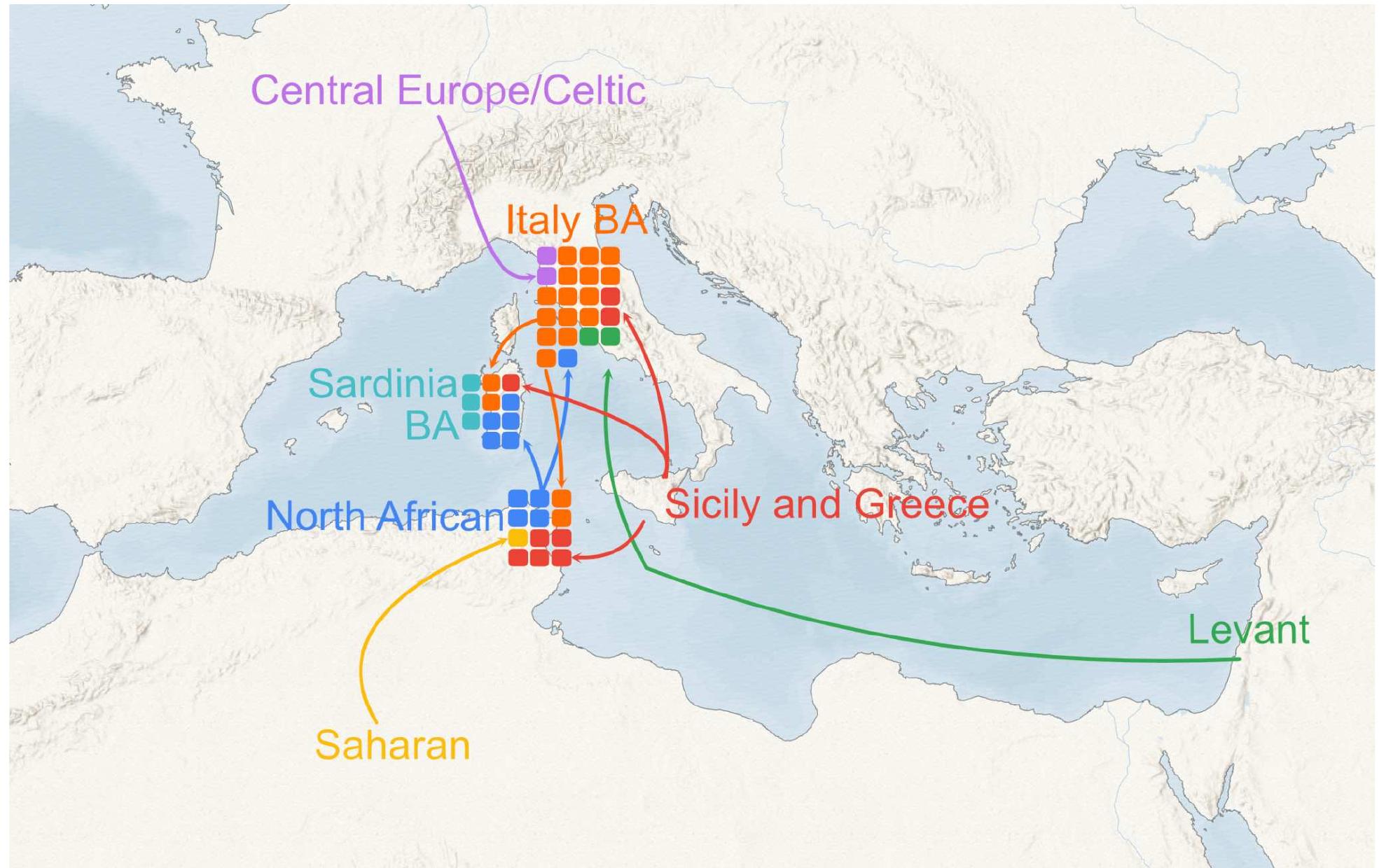 Overview of results. map showing the memberships of central