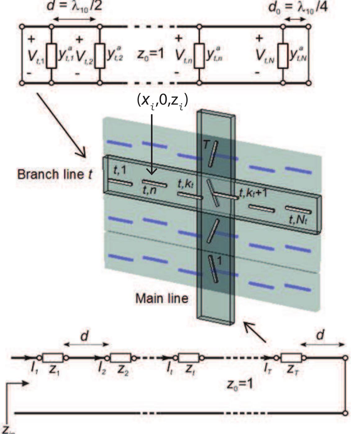 Figure 9 - Refinements to Design of Waveguide Slot Arrays