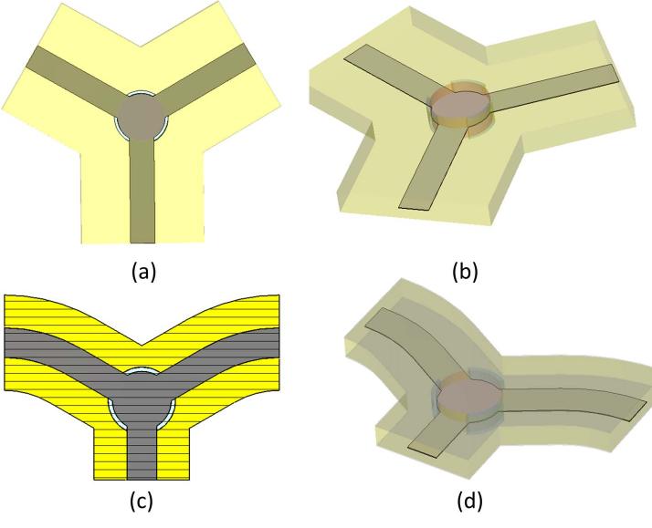 Simulated model for the circulator design with straight