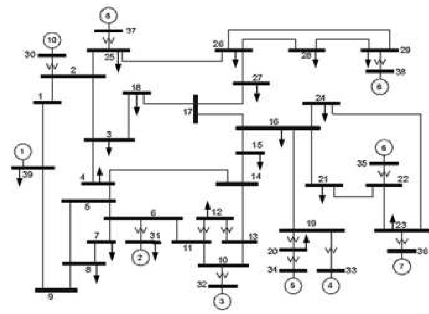 Ieee 39 bus test system. the ieee 39 bus test system used in