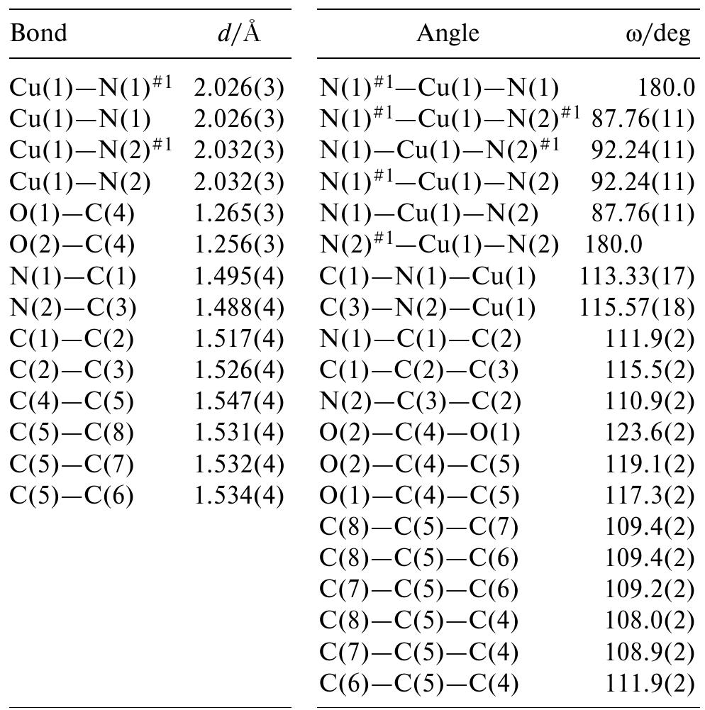 Bond lengths (d) and bond angles (@) in complex 4 in the ir