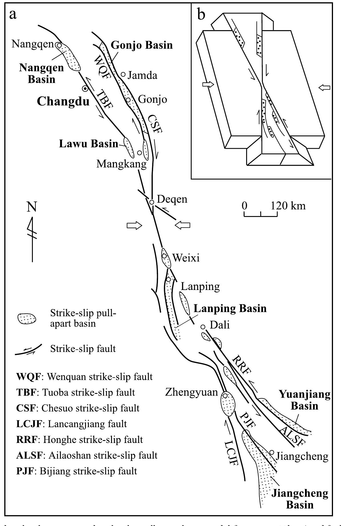 Regional tectonic model for the formation of ore- ,-bearing