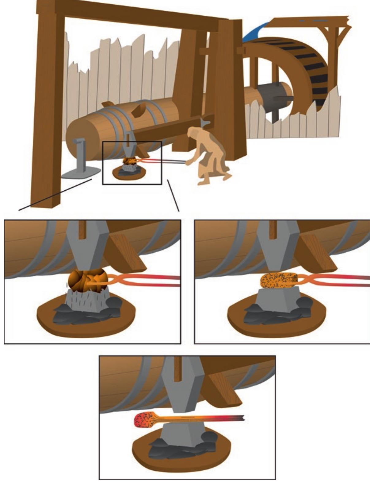 5 trace-based illustration of the creation of iron bars from
