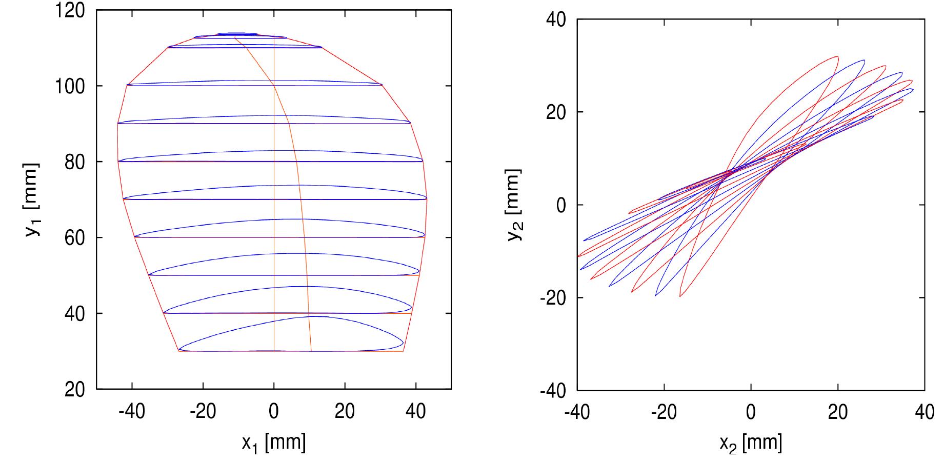 Insean e779a model propeller drawings. left: expanded