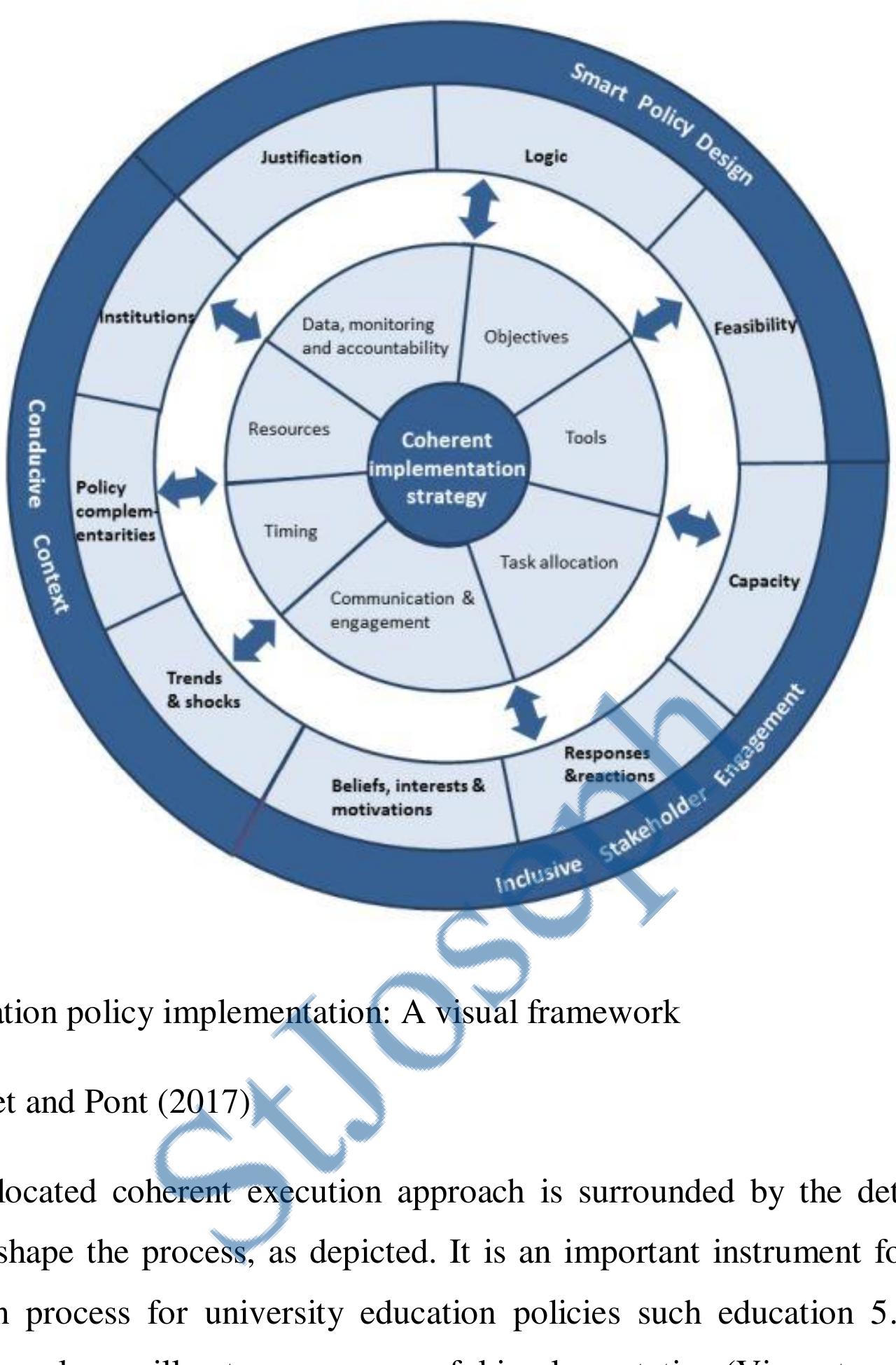 (PDF) EDUCATION 5 0 IN ZIMBABWE