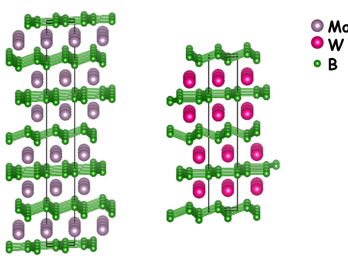 Structures of molybdenum (left) and tungsten (right)
