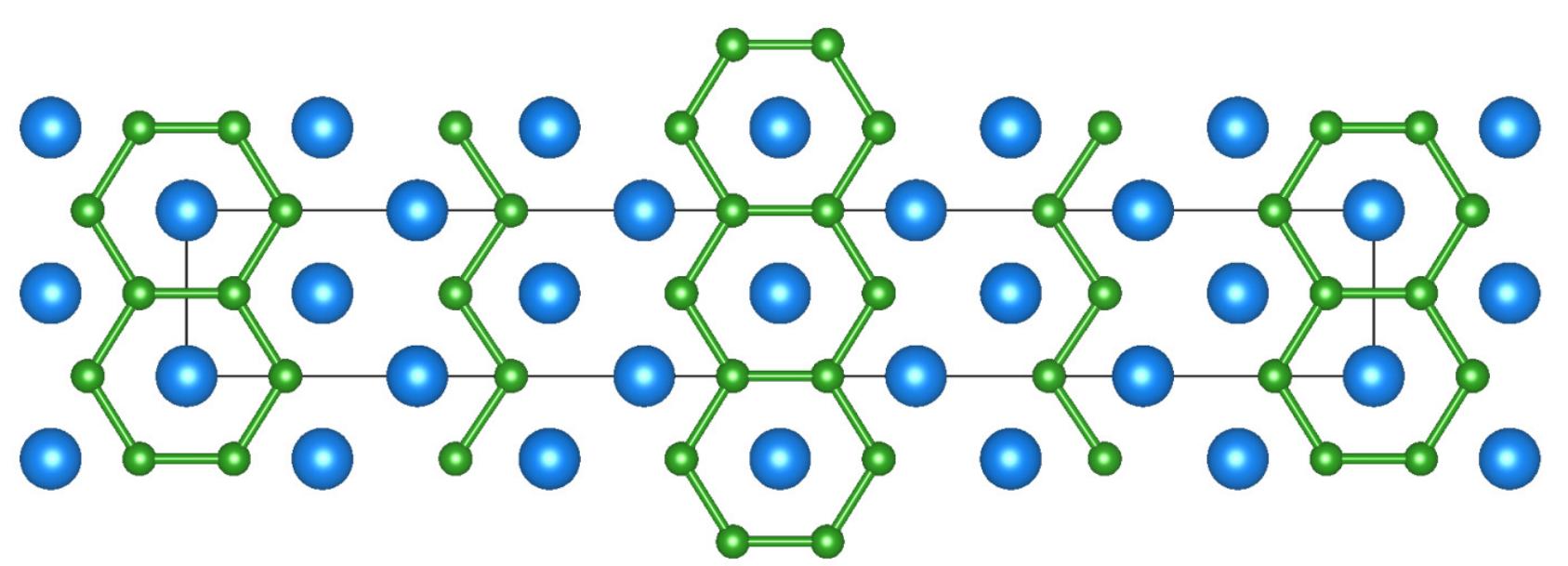 Unit cell of ta;b, (blue = ta, green = b). boron atoms at