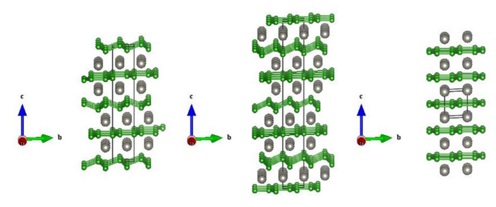 Structures of the three possible modifications of tungsten