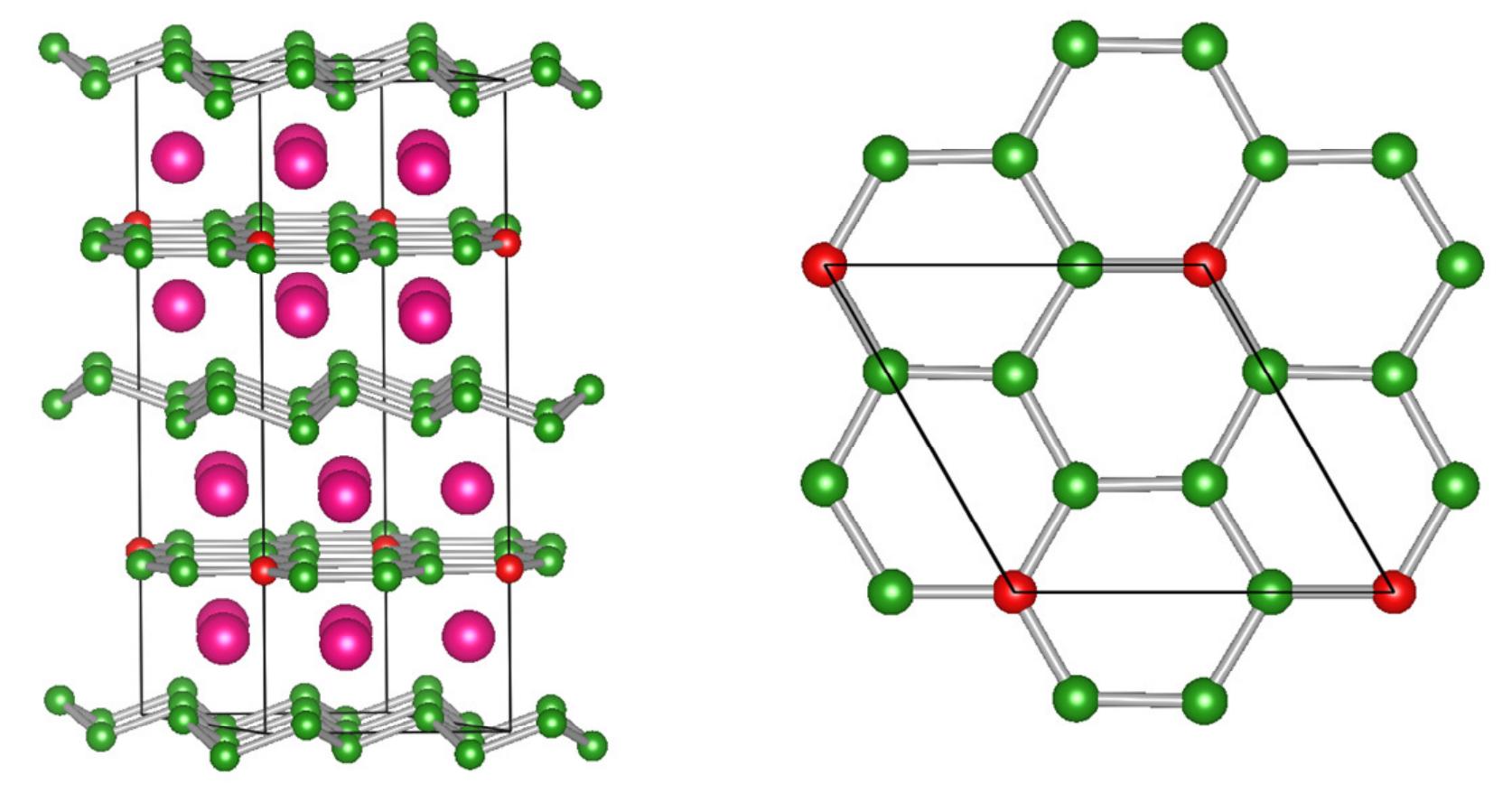 Unit cell of w2b, with the new structure model (left),