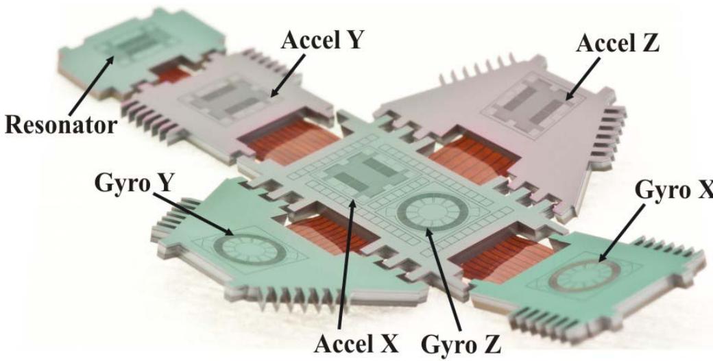 “origami-like” folded mems timu (timing and inertial