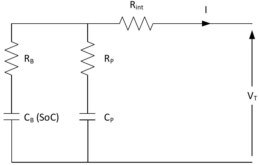 Resistor-capacitor (rc) or dynamic model. this model