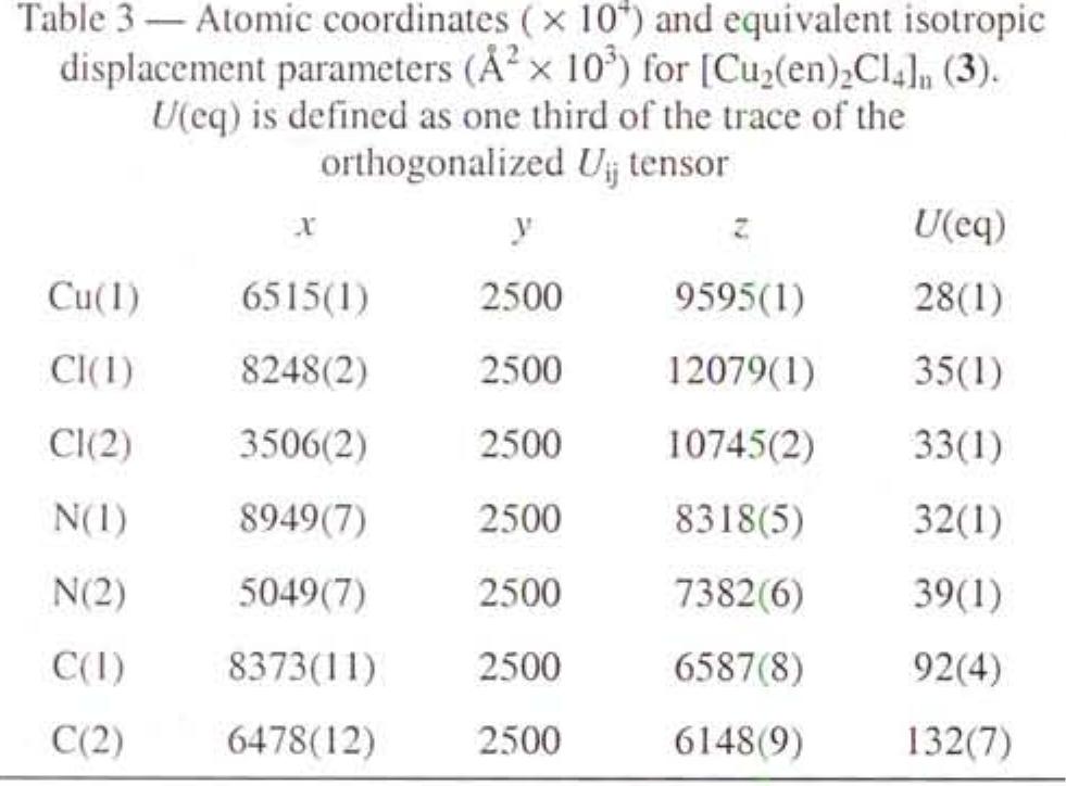 Drawn using the programs ortep-3° and pluton." all structure