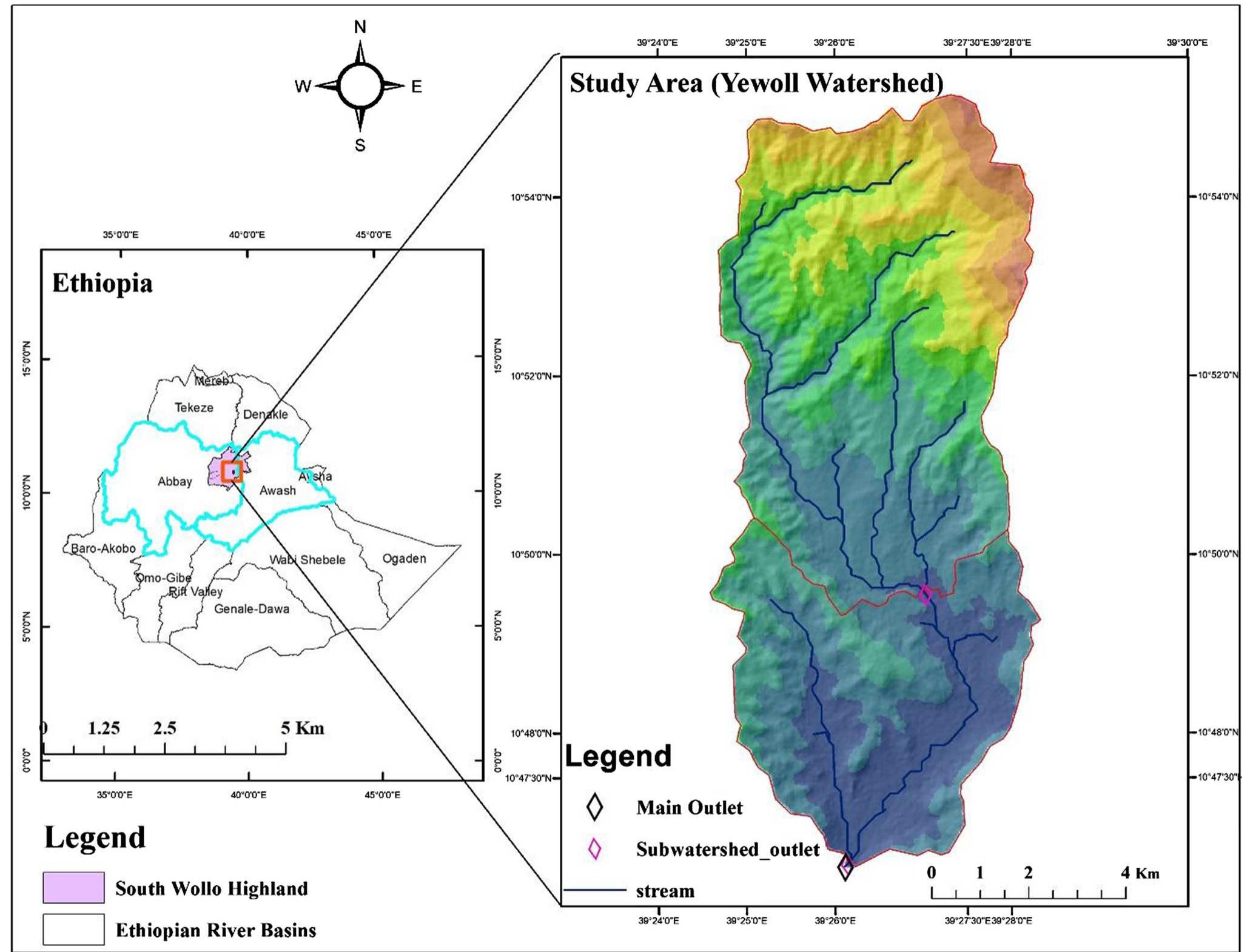 Watershed boundary and drainage map of yewoll with its