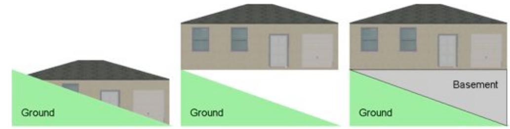 The three different types of groundwork templates. from left
