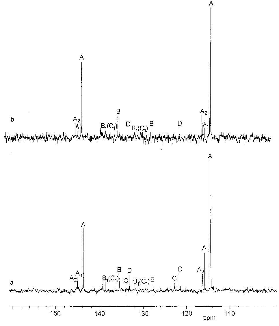 The olefinic region in 75.5 mhz **c nmr spectra of pib run