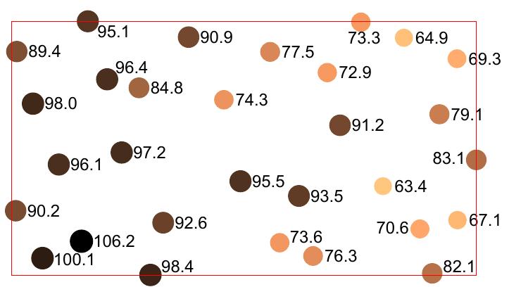 Optimal layout and relative power for the uniform wind-