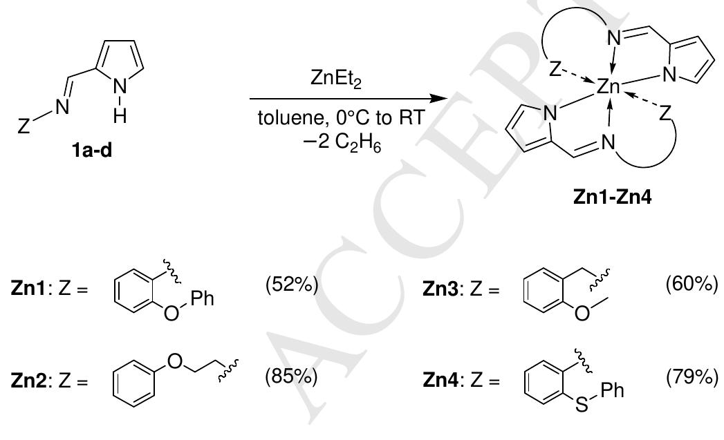 The reaction of znet2 and 2 equivalents of the pyrrole-