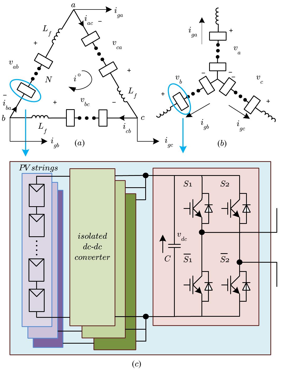 Three-phase, (2n + 1)-level cascaded h-bridge converter: (a)