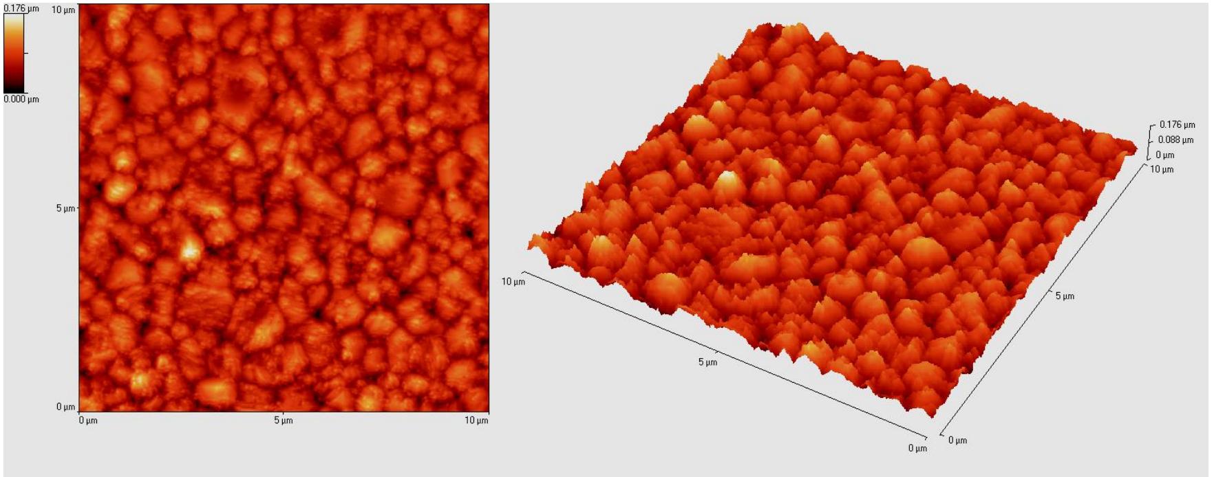 2d and 3d afm images of sample 6. figure 7. 2d and 3d afm