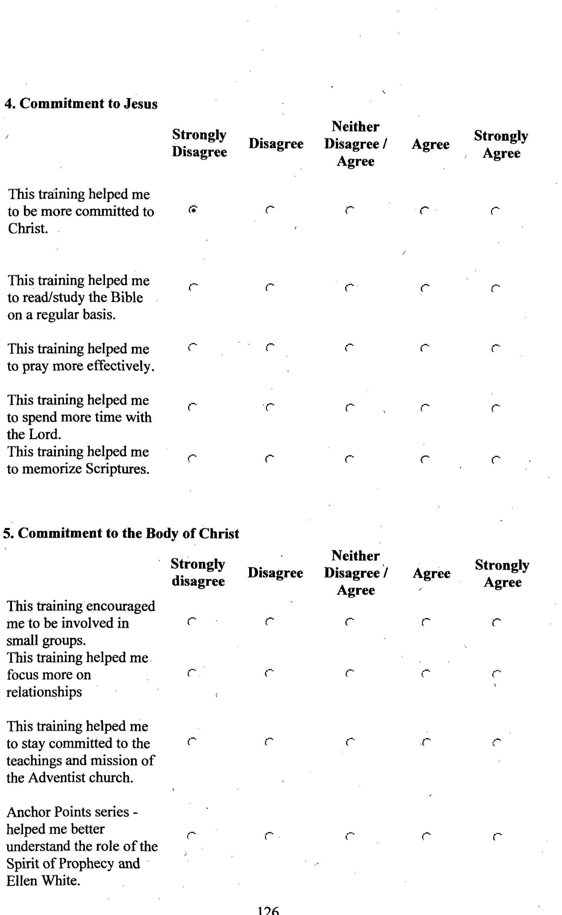 Table 15 - Discipleship Master Plan: A Disciple-Making