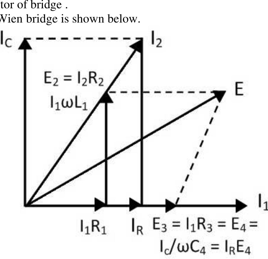 Phasor diagram for maxwell wien bridge anderson bridge — it