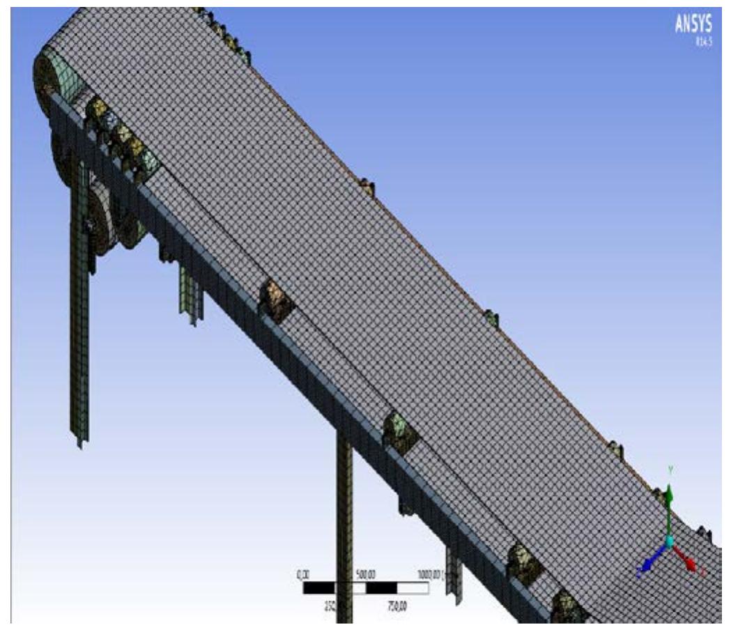 (PDF) Belt Conveyor Design and Analysis