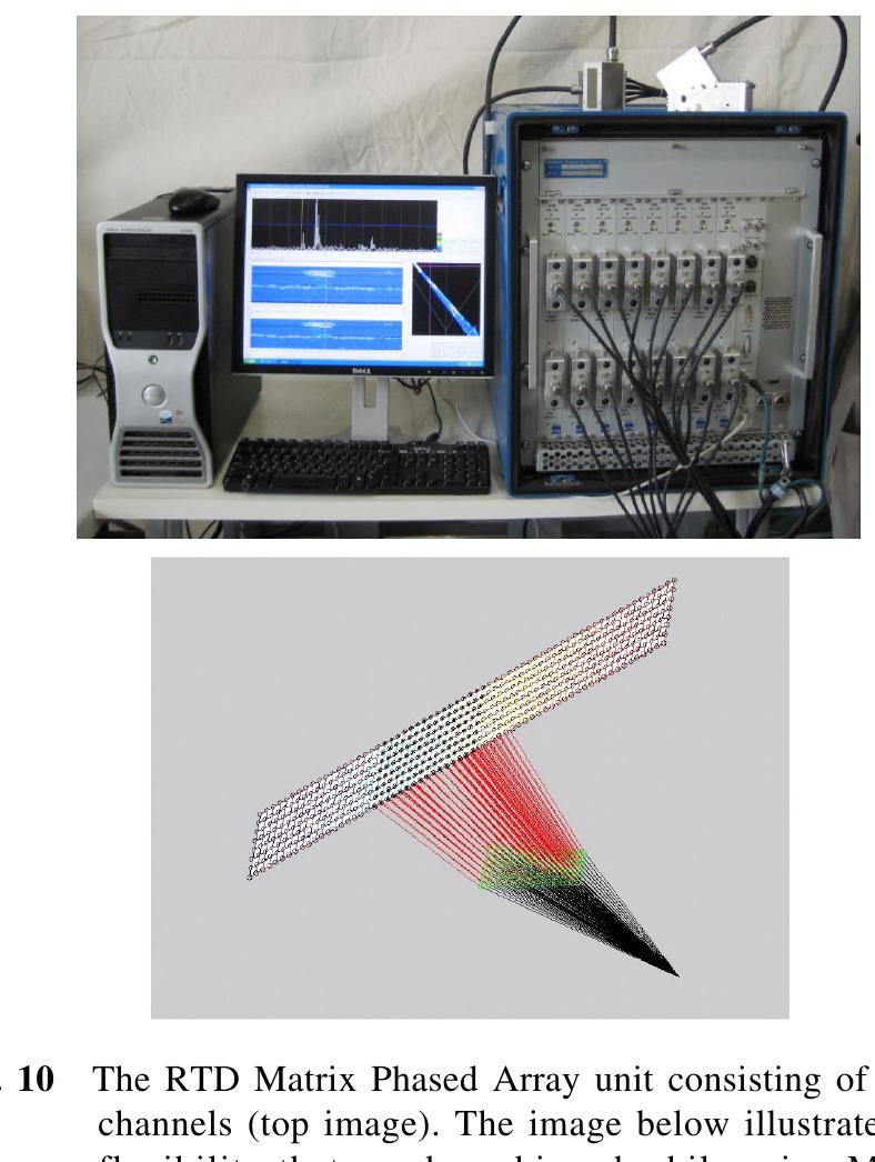 Figure 11 Automated Ultrasonic Testing Of Pipeline Girth