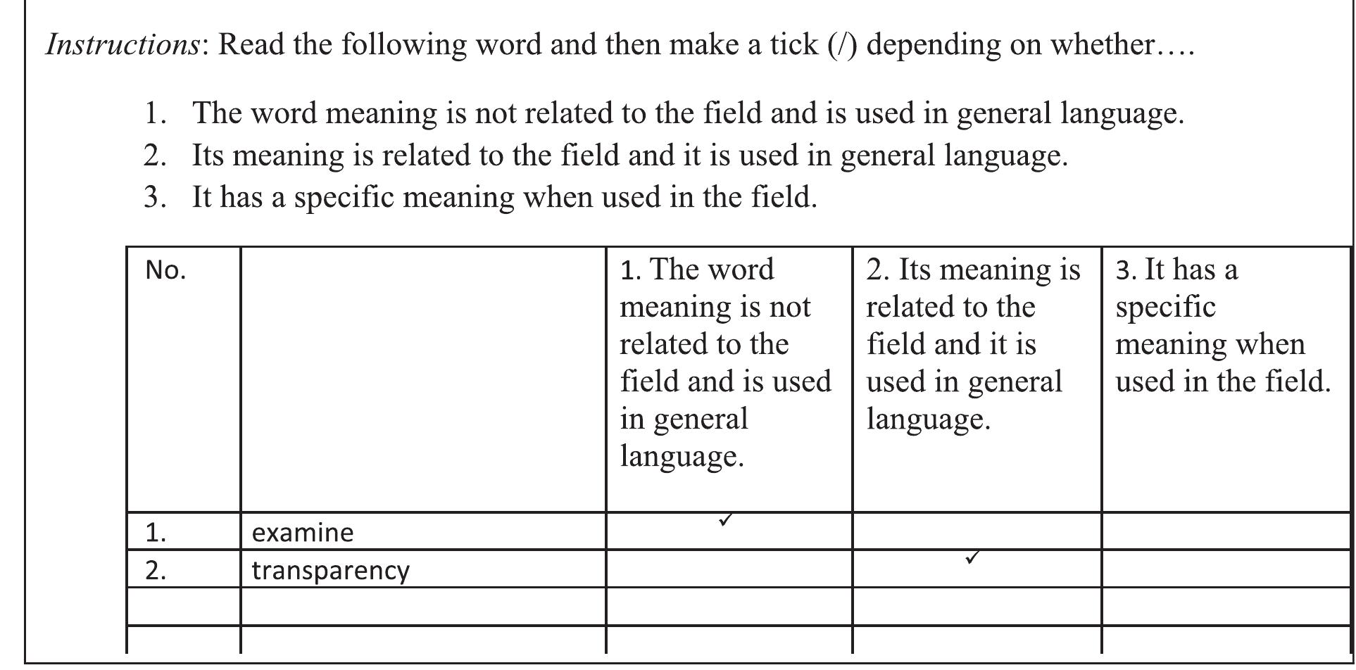 Sample of the vocabulary checklist.
