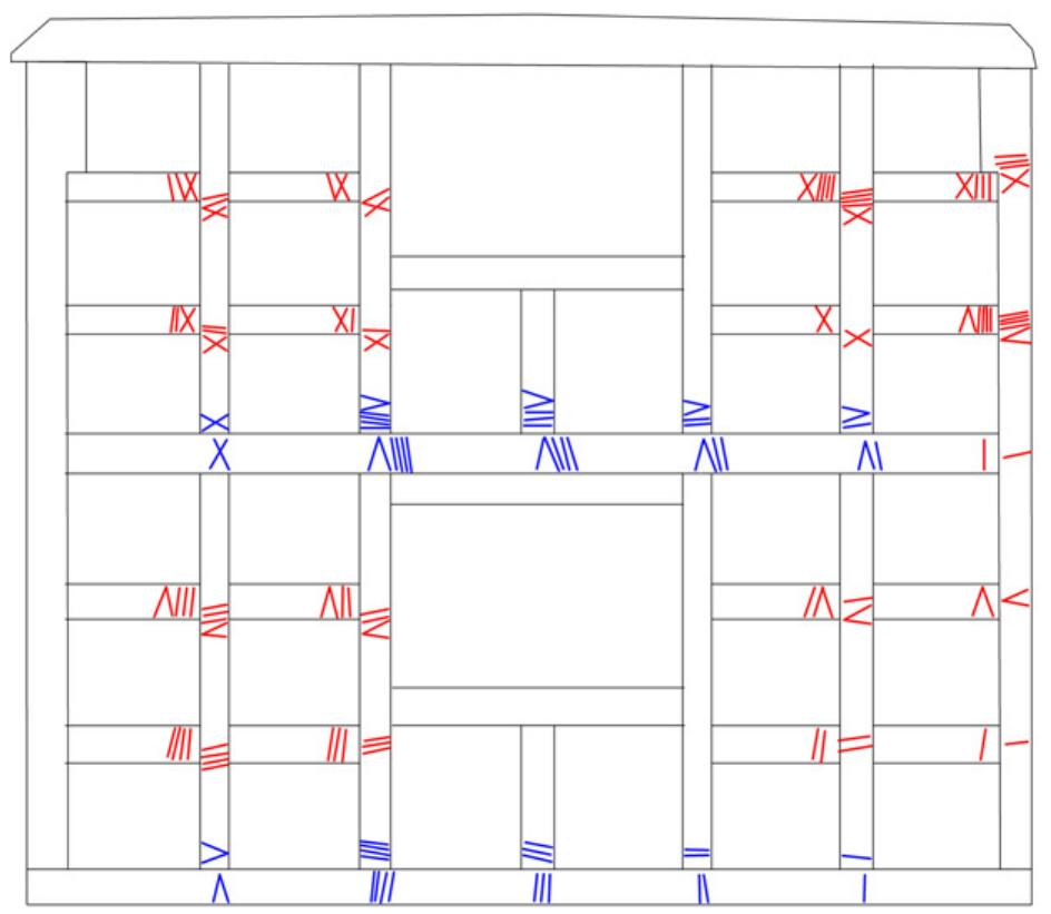 The pattern of assembly marks on the crosswing of pound