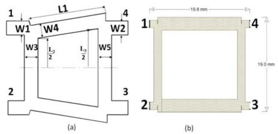 The conventional topology of branch line directional coupler