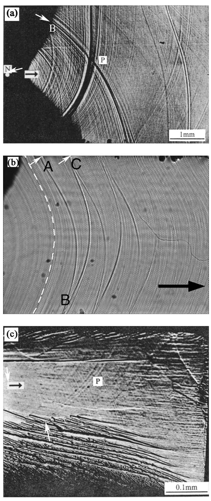 (PDF) Wallner lines revisited