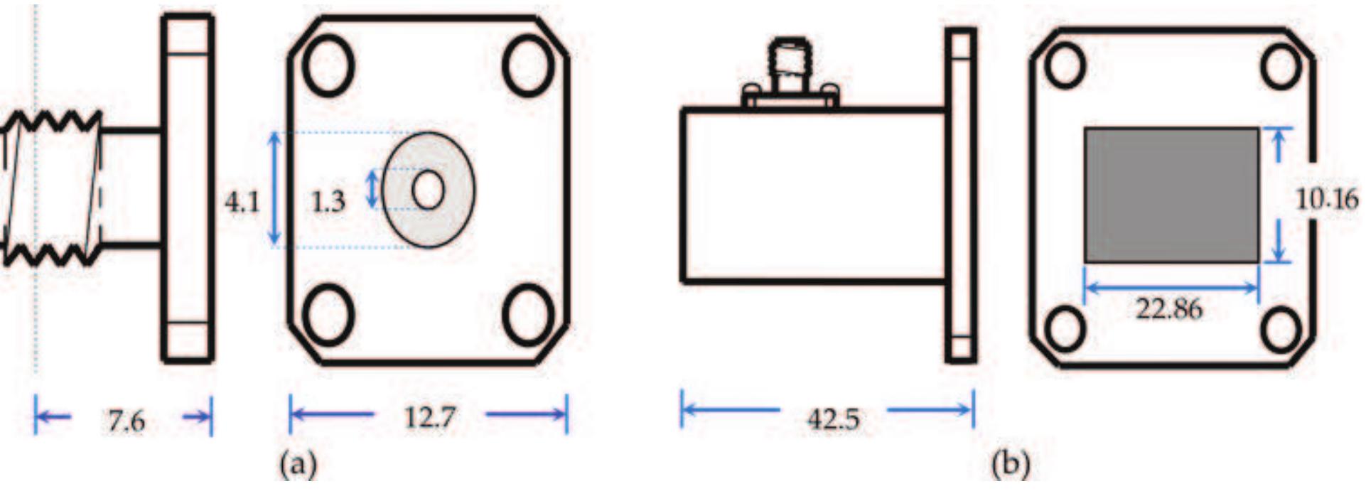 Cross-sectional and front views for the dimensions (in