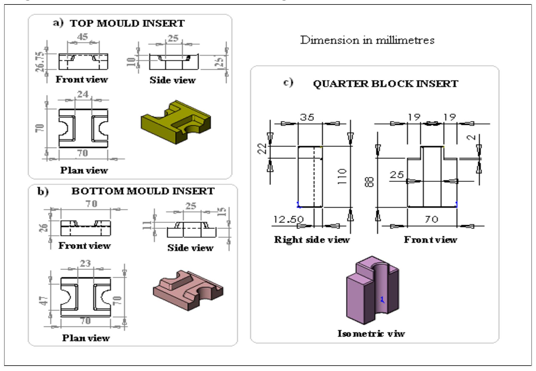 Figure 49 - Design of interlocking bricks for enhanced wall