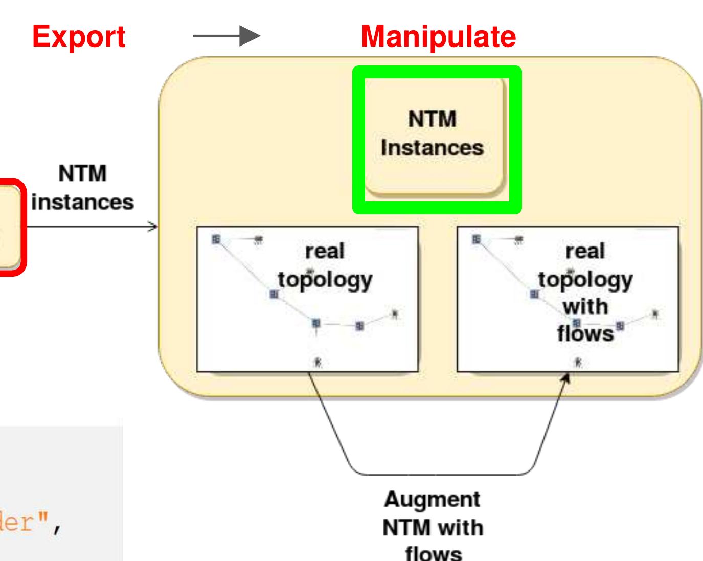 Figure 16 - TopoGen: A network topology generation